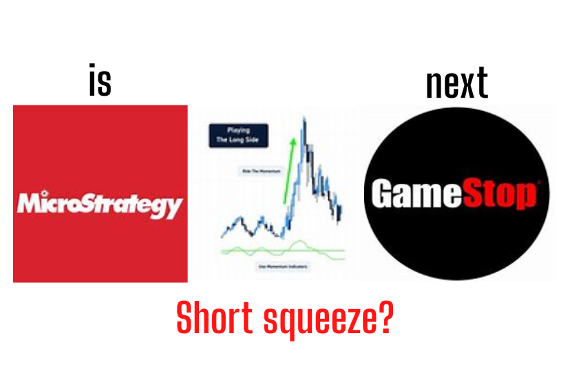 Gamma Squeeze Scenario for MicroStrategy (MSTR)